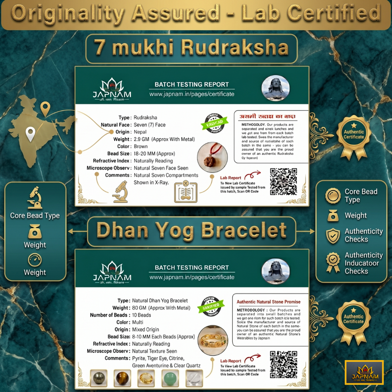 7 Mukhi Laxmi Rudraksha & Metal Dhan Yog Bracelet – Lab Certified – Japnam